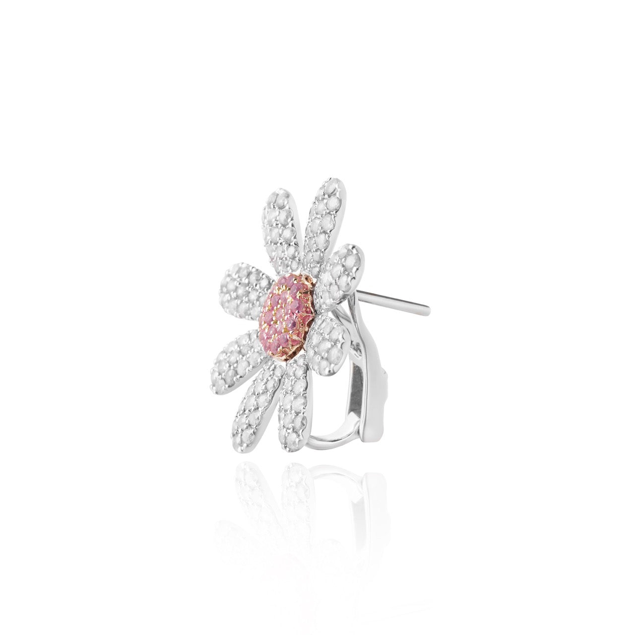 Margaret Earring Pink Center – Don Purcell